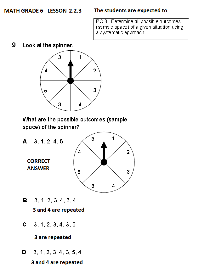 6th Grade Understanding the concept of all possible outcome or solution ...