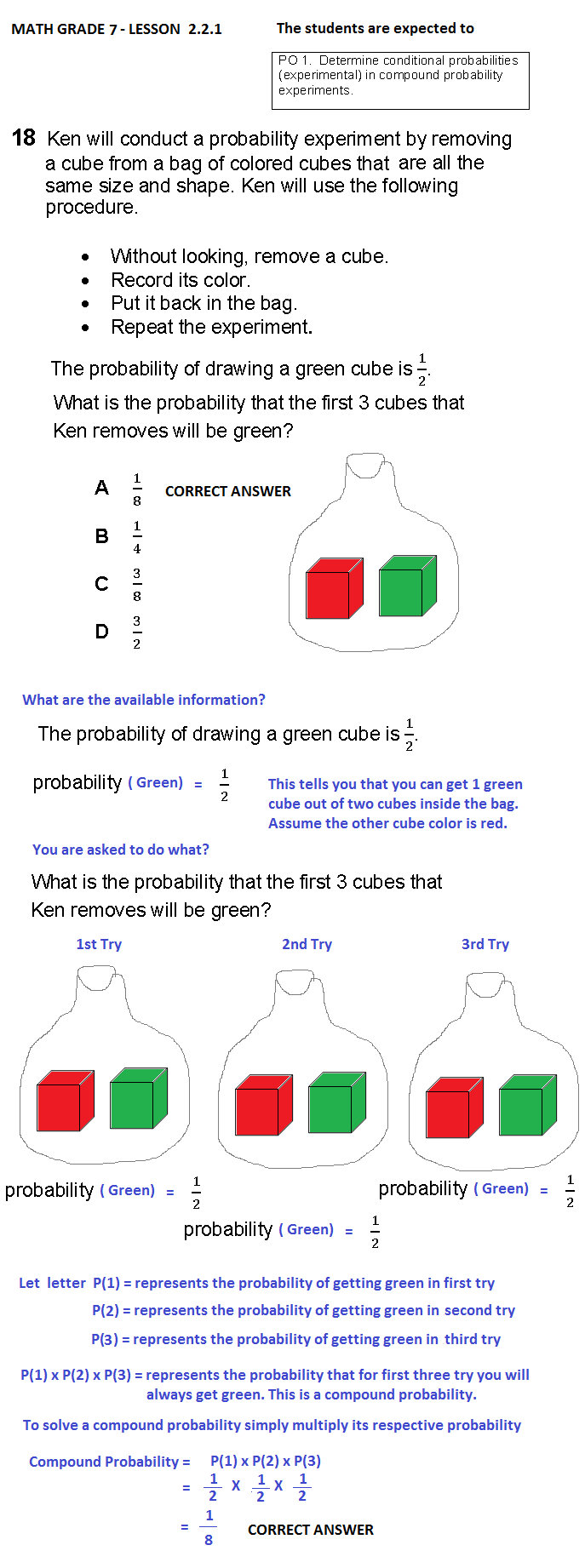 What is the probability that the first 3 cubes will be green