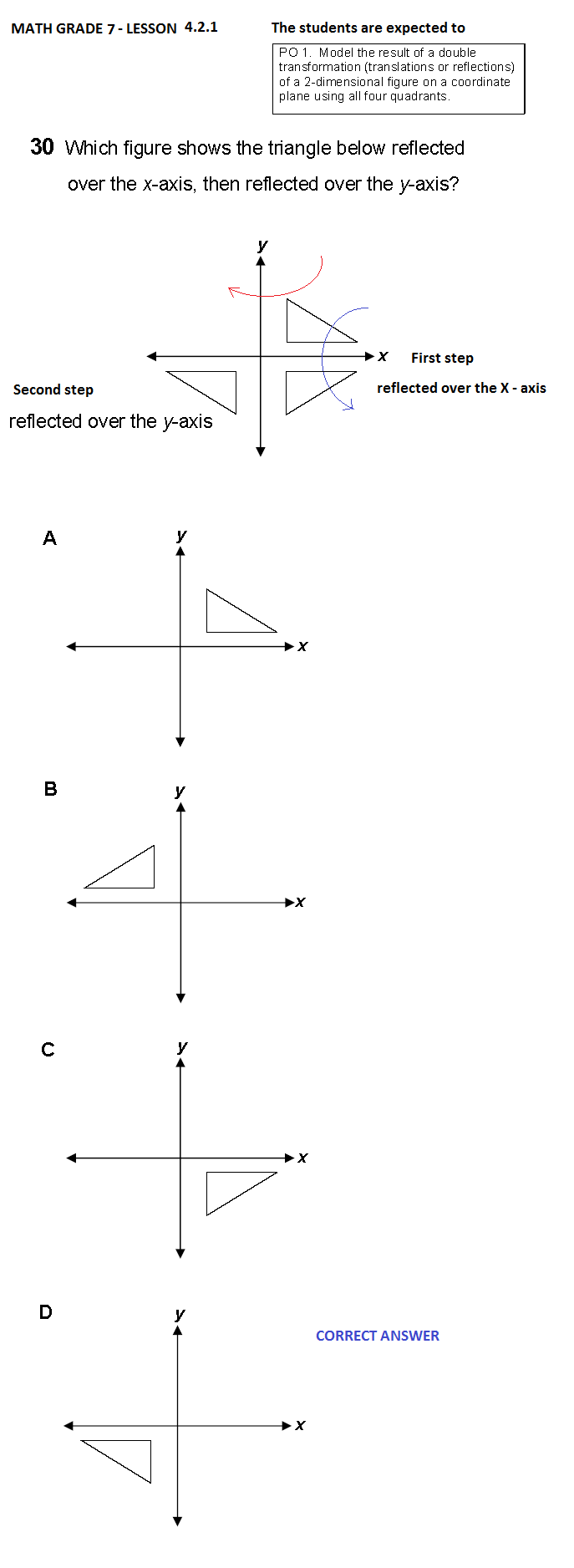 000001_school_7th_grade_q30_geometry_shape_reflection_over_x_axis