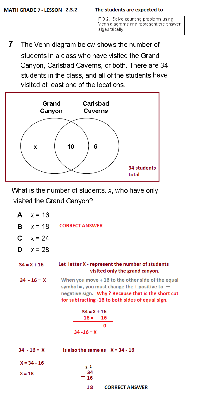 How to use Venn diagram to solve algebraic problem