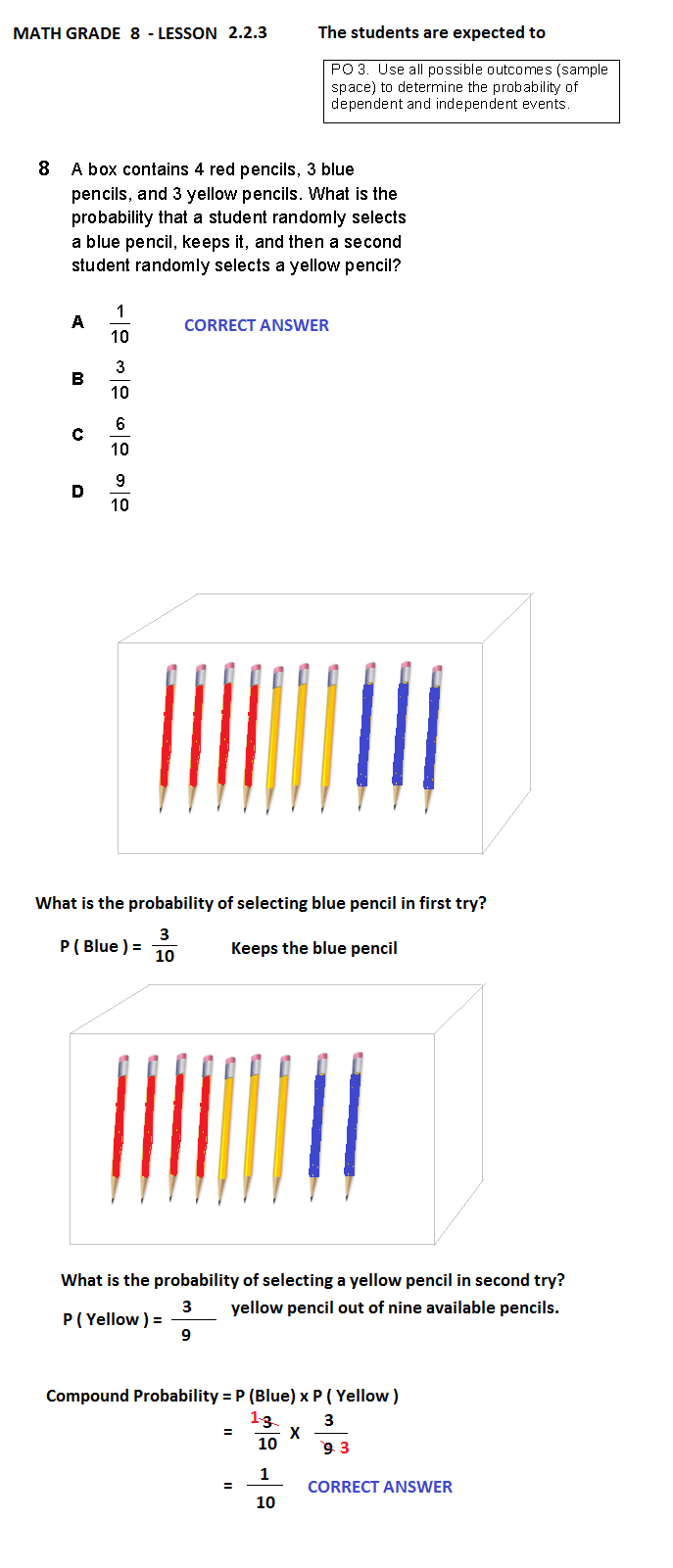 Understanding dependent and independent event probability