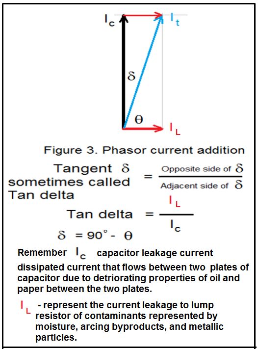 Doble M 4000 PC Phone
