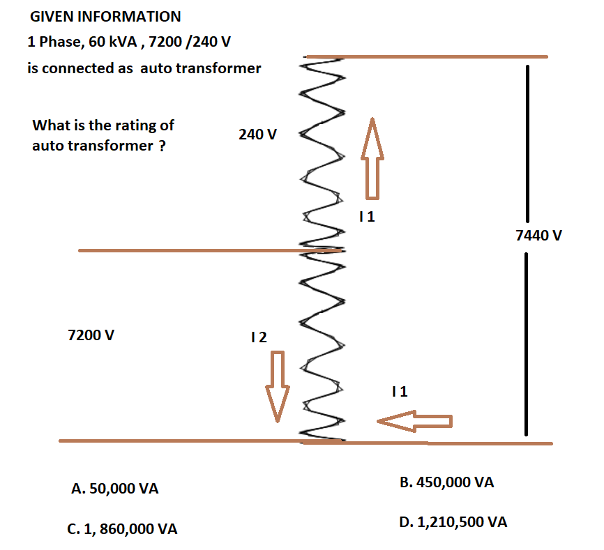 276.html Transformer Available Fault Current