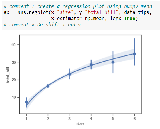 348.html Python Multiple Linear Regression Plot